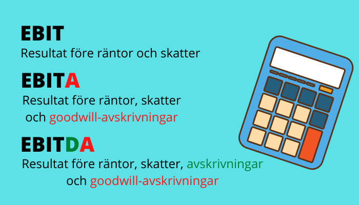 EBIT, EBITA och EBITDA - skillnader & definitioner